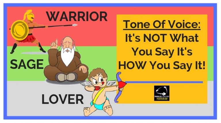 Tone of voice: Its not what you say its how you say it