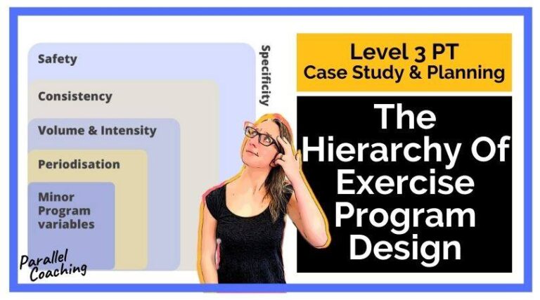The Hierarchy of Exercise Program Design - L3PT Casestudy & Planning