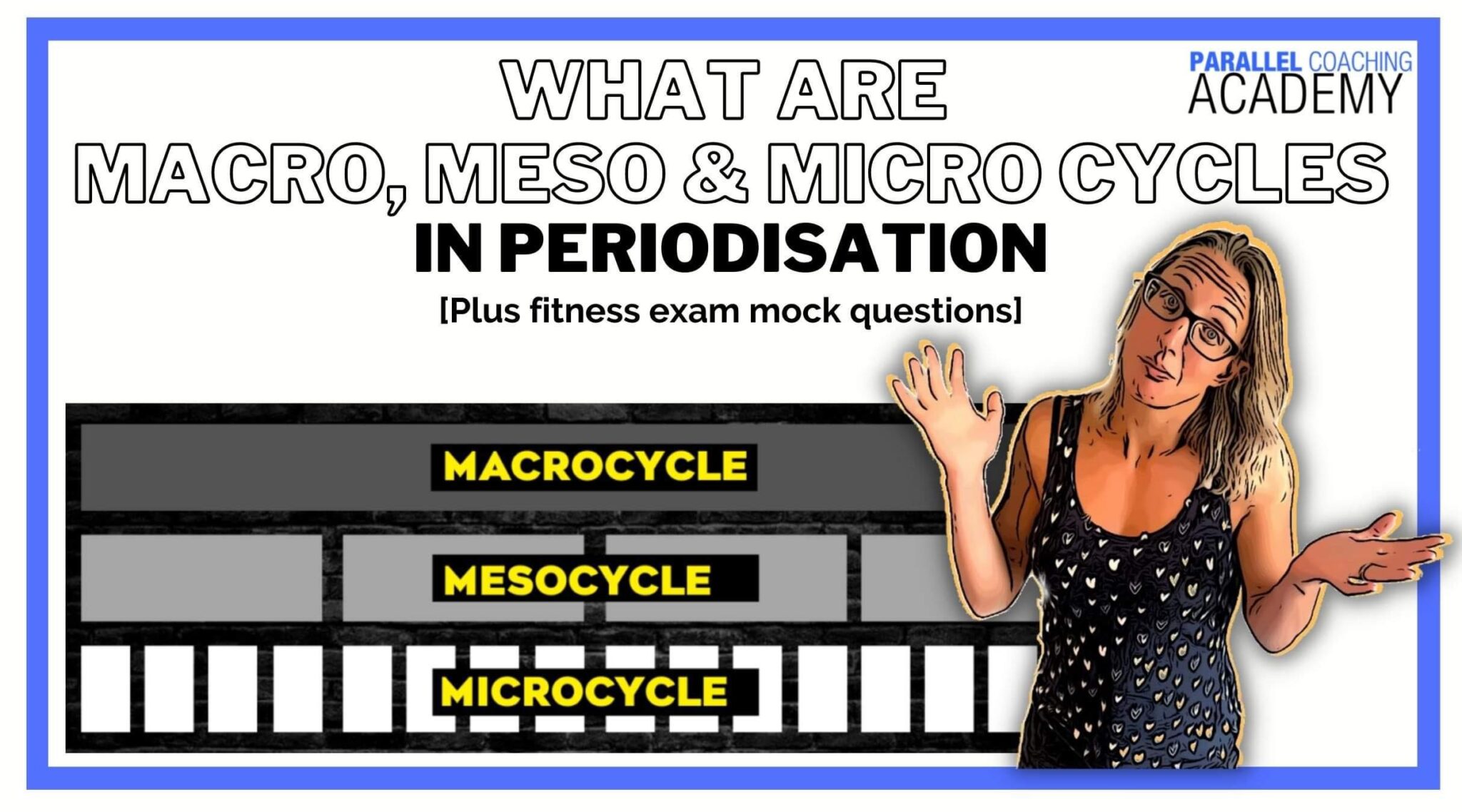 What are Macrocycles, Mesocycles and Microcycles in Periodisation?